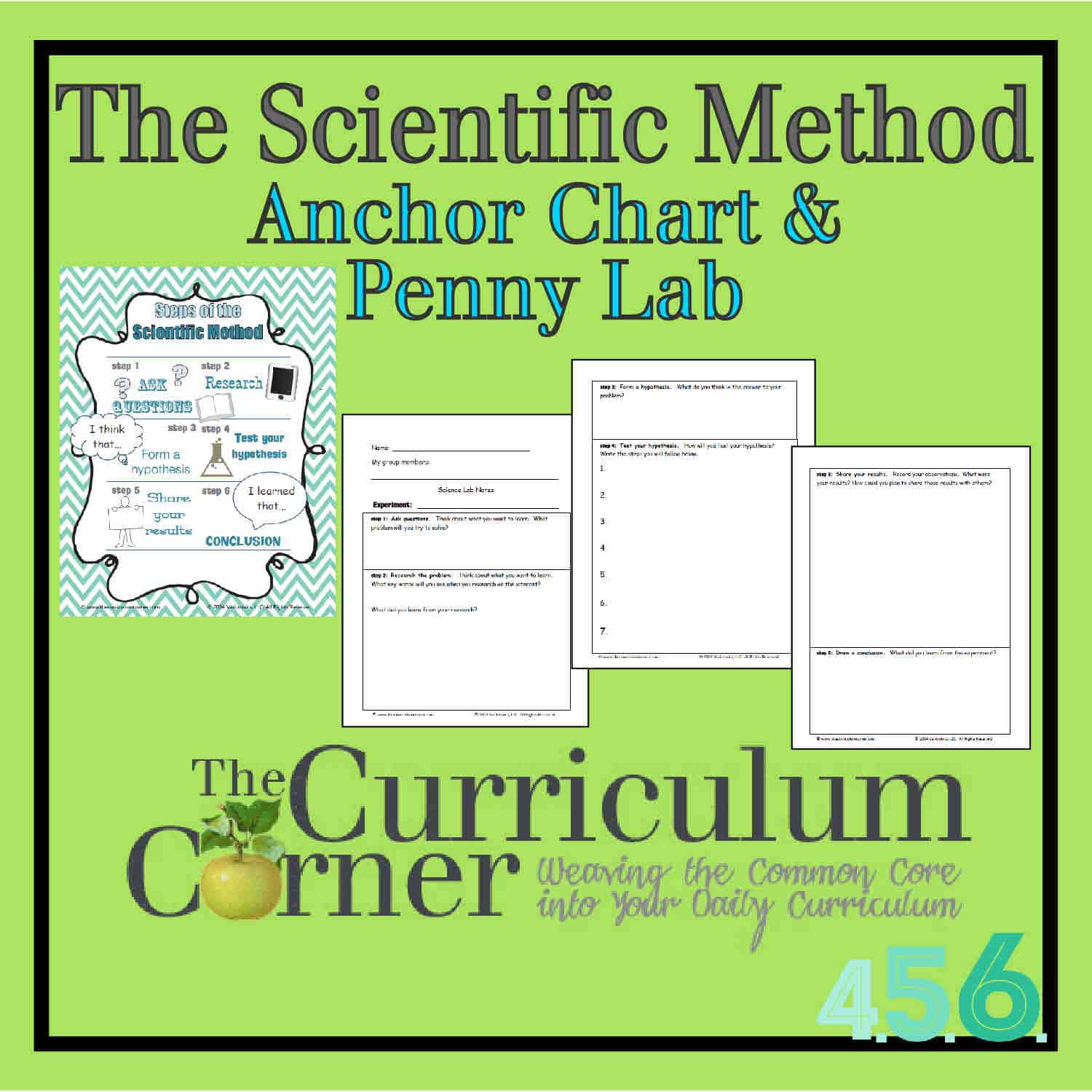 The Scientific Method Anchor Chart & Penny Experiment - The Curriculum ... The Scientific Method Anchor Chart & Penny Experiment - The Curriculum ...
