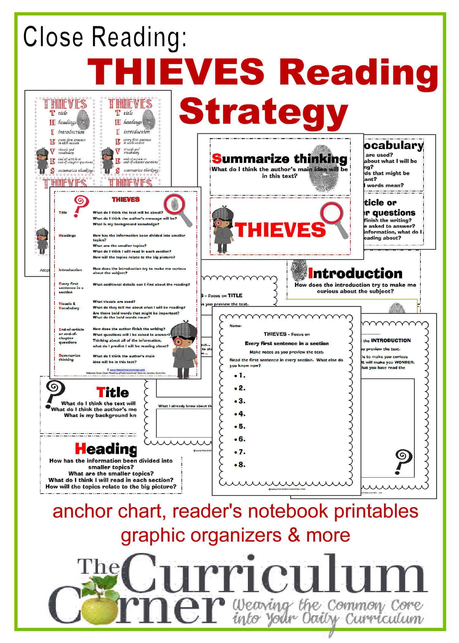 Close Reading: THIEVES Reading Strategy - The Curriculum Corner 4-5-6 Close Reading: THIEVES Reading Strategy - The Curriculum Corner 4-5-6