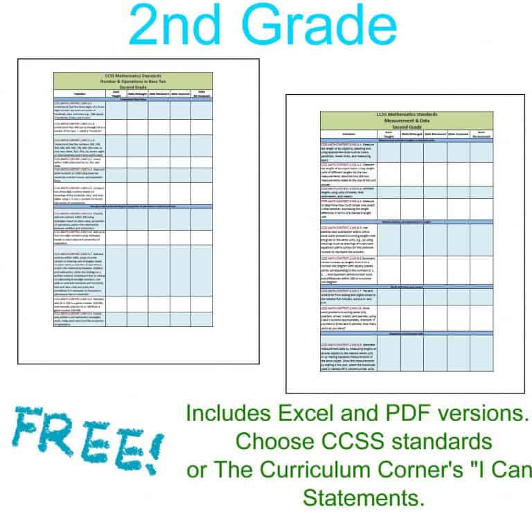 Updated Common Core Checklists | I Can Checklists | CCSS | Free | www.thecurriculumcorner.com ...