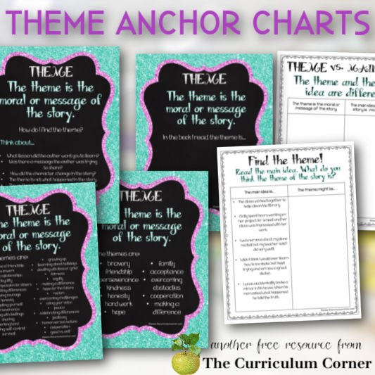 Theme Of A Story Anchor Chart Theme Of A Story Anchor Chart