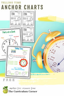 Telling Time Anchor Chart - The Curriculum Corner 123