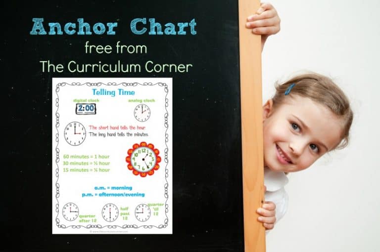 This free telling time anchor chart can be used as a poster or an ...