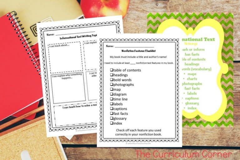 Informational Text Writing Unit of Study - The Curriculum Corner 123