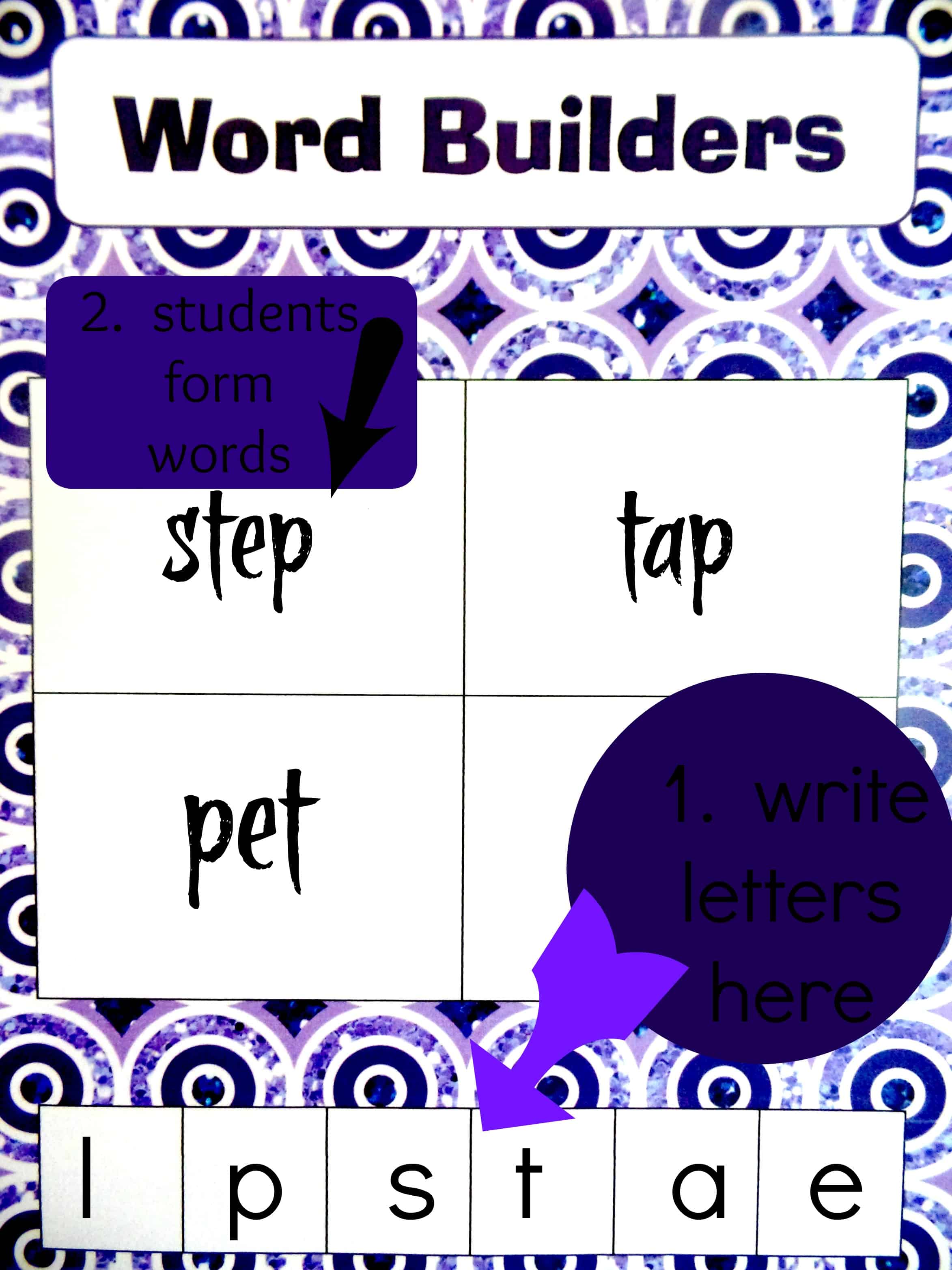 Word Work Activities for Small Groups - The Curriculum Corner 123