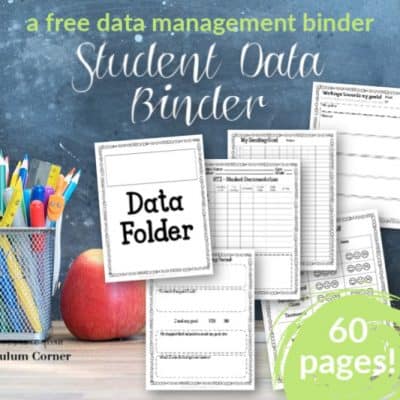 Editable Teacher Planning Collection - The Curriculum Corner 123