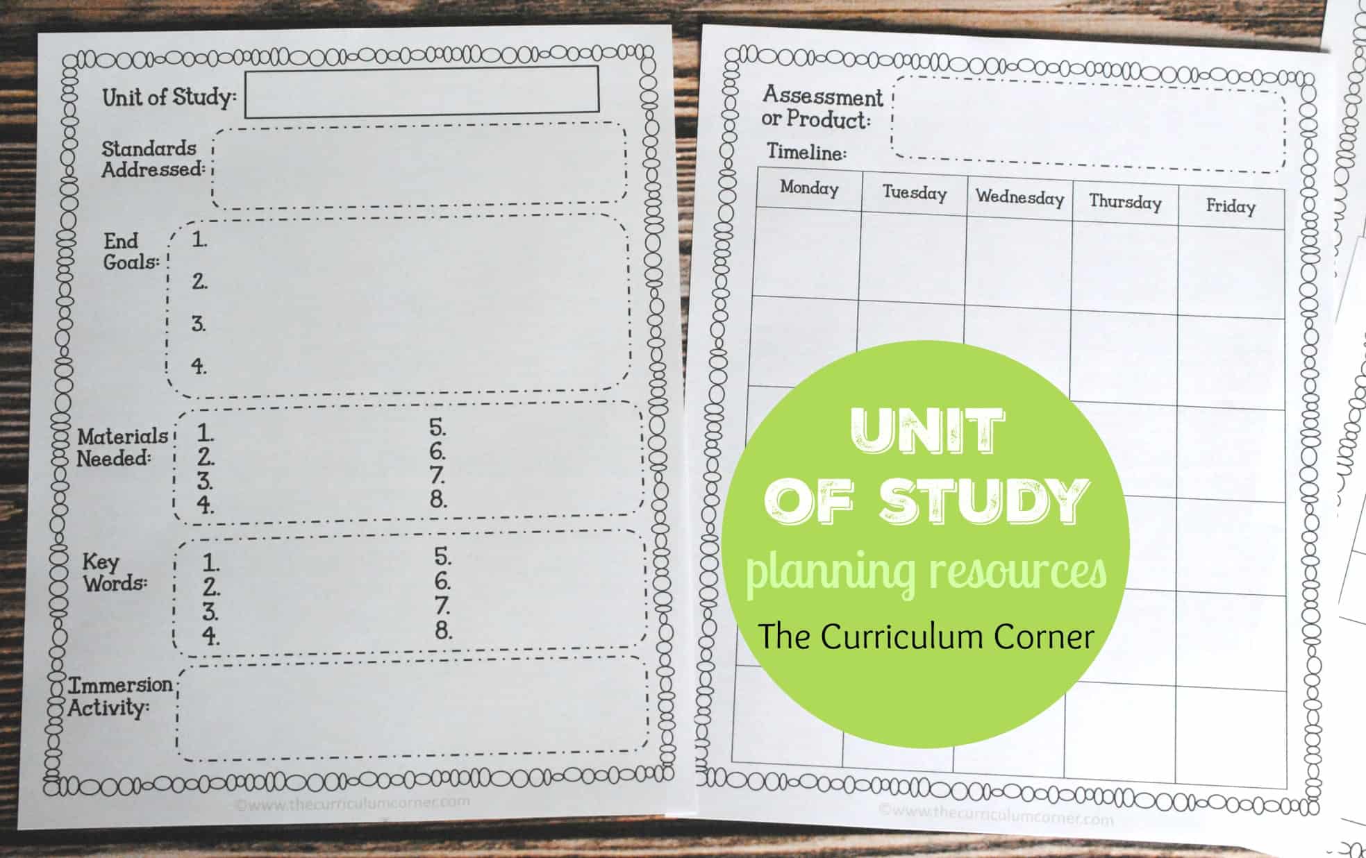 Unit of Study Planning Forms part of Editable Reading Management Binder ...
