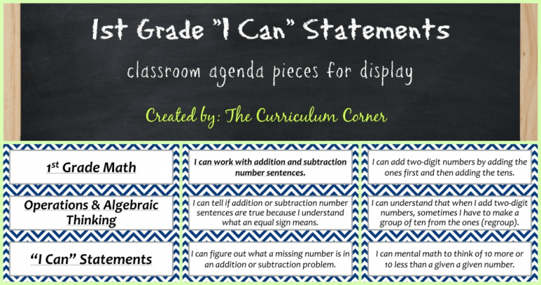 1st Grade Kid Friendly Standards - The Curriculum Corner 123