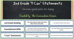 2nd Grade Kid Friendly Standards - The Curriculum Corner 123