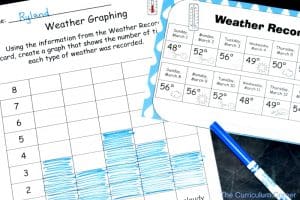 Weather Science Centers - The Curriculum Corner 123