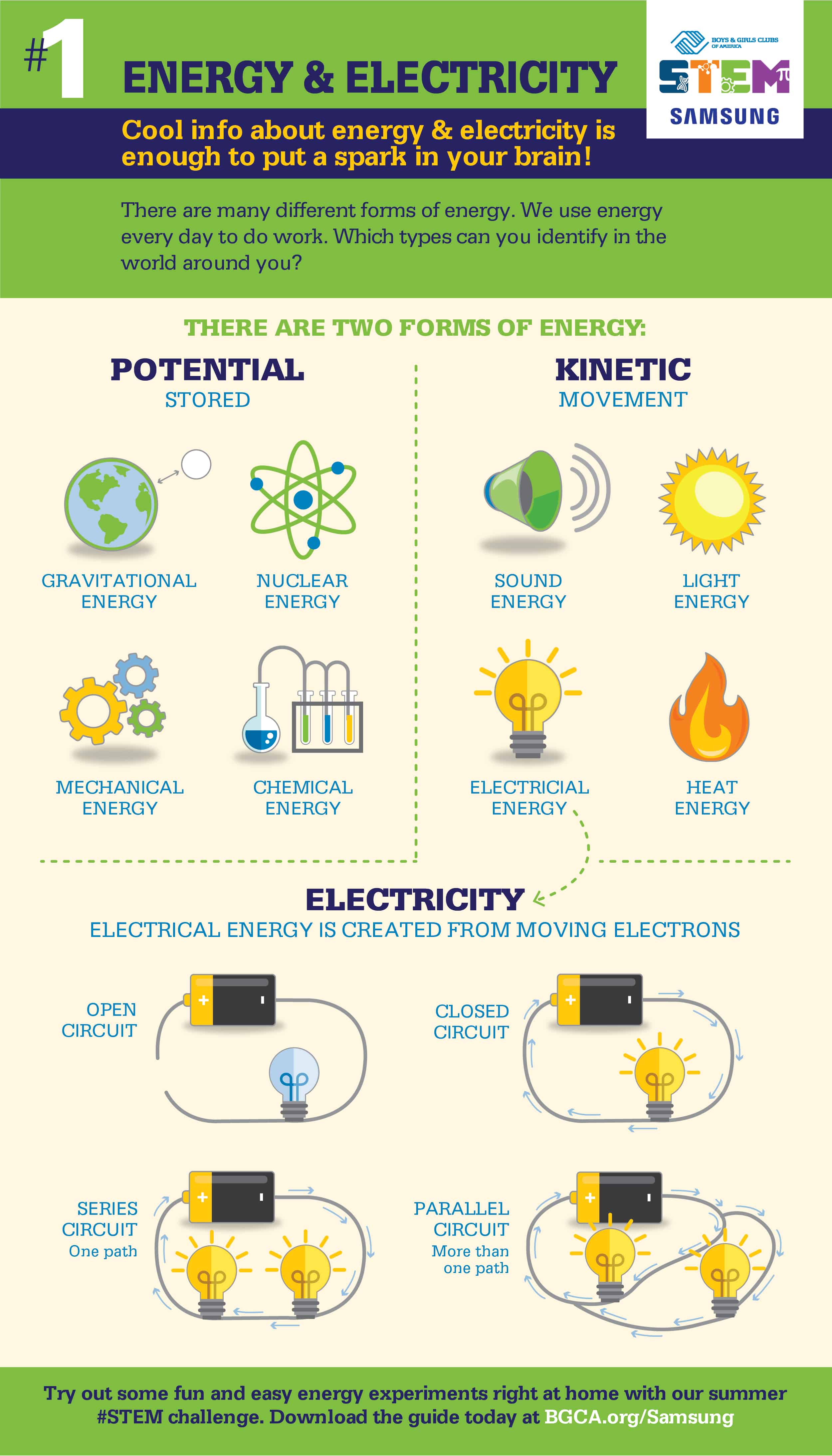 Summer of STEM Experiments - The Curriculum Corner 123