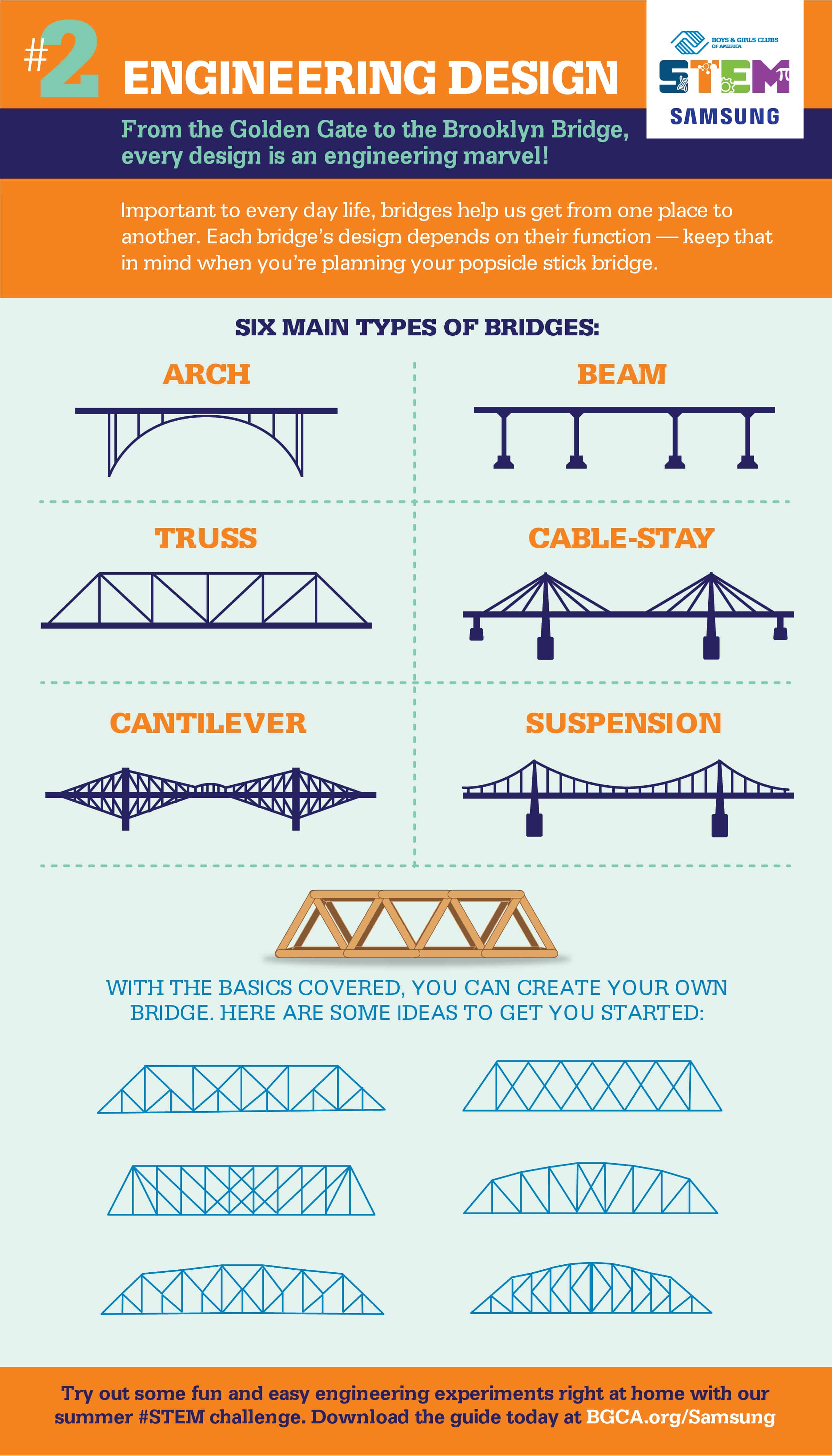 Summer of STEM Experiments - The Curriculum Corner 123