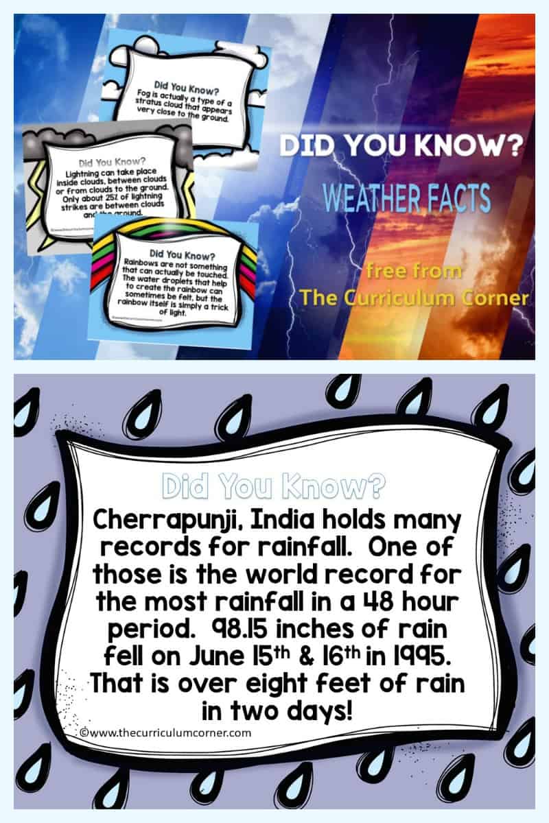 Weather Facts: Did You Know? - The Curriculum Corner 123