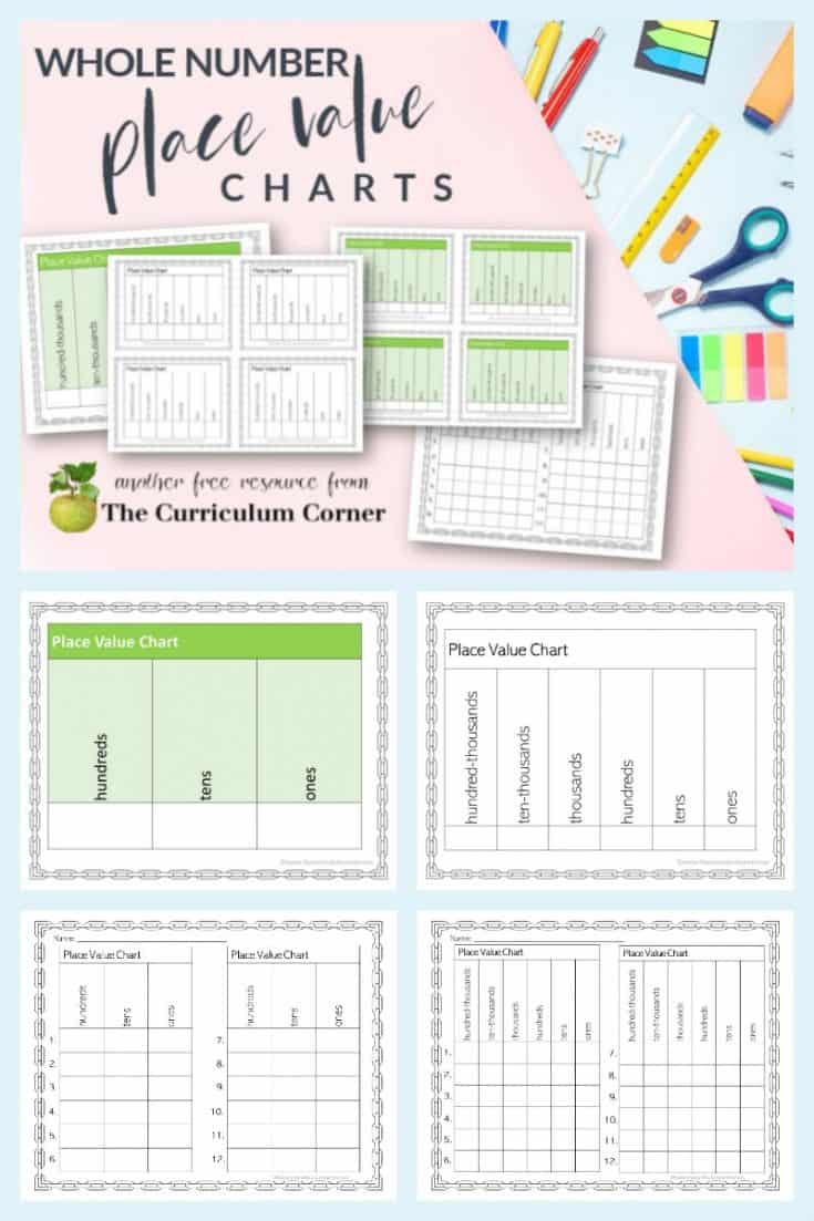 Place Value Charts - The Curriculum Corner 123
