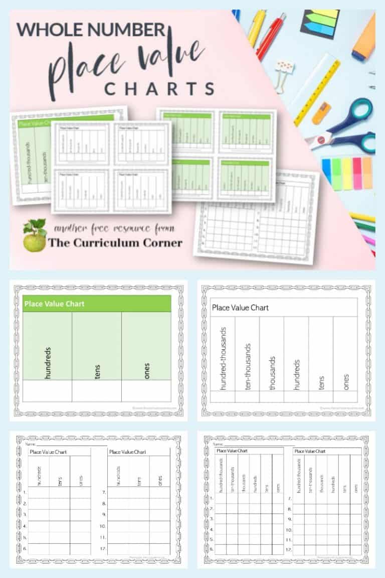 Place Value Charts - The Curriculum Corner 123