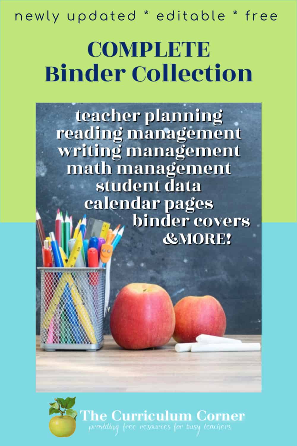 Editable Teacher Planning Collection - The Curriculum Corner 123