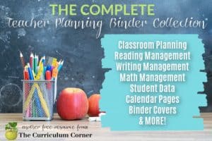 Editable Teacher Planning Collection - The Curriculum Corner 123