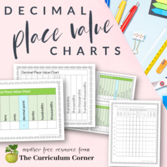 decimal-place-value-charts-feature - The Curriculum Corner 123