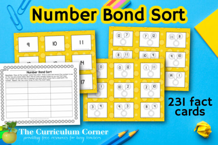 Number Bonds: Card Sort Activity - The Curriculum Corner 123