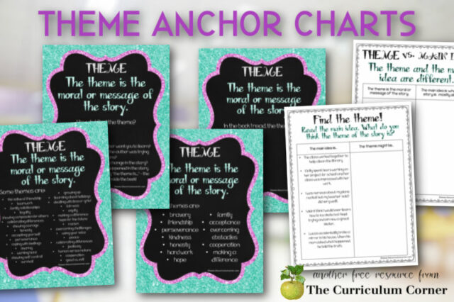 theme-anchor-charts - The Curriculum Corner 123