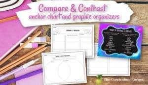 Comparing & Contrasting: Writing Anchor Chart & Graphic Organizers ...
