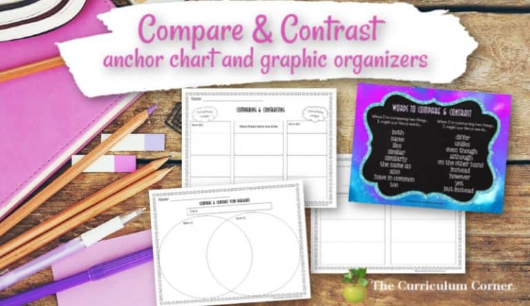 Comparing & Contrasting: Writing Anchor Chart & Graphic Organizers ...
