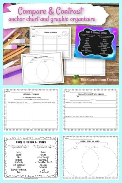 Comparing & Contrasting: Writing Anchor Chart & Graphic Organizers ...