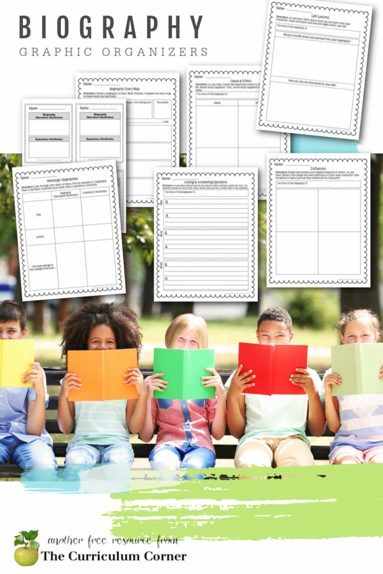 Biography Graphic Organizers - The Curriculum Corner 4-5-6