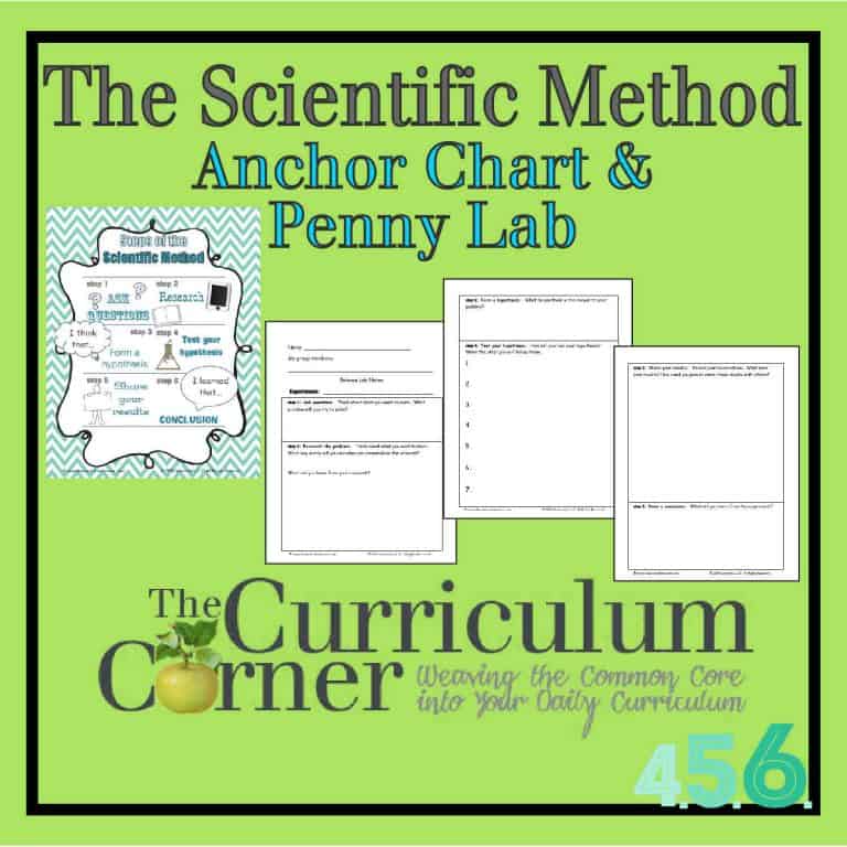 The Scientific Method Anchor Chart & Penny Experiment - The Curriculum ...