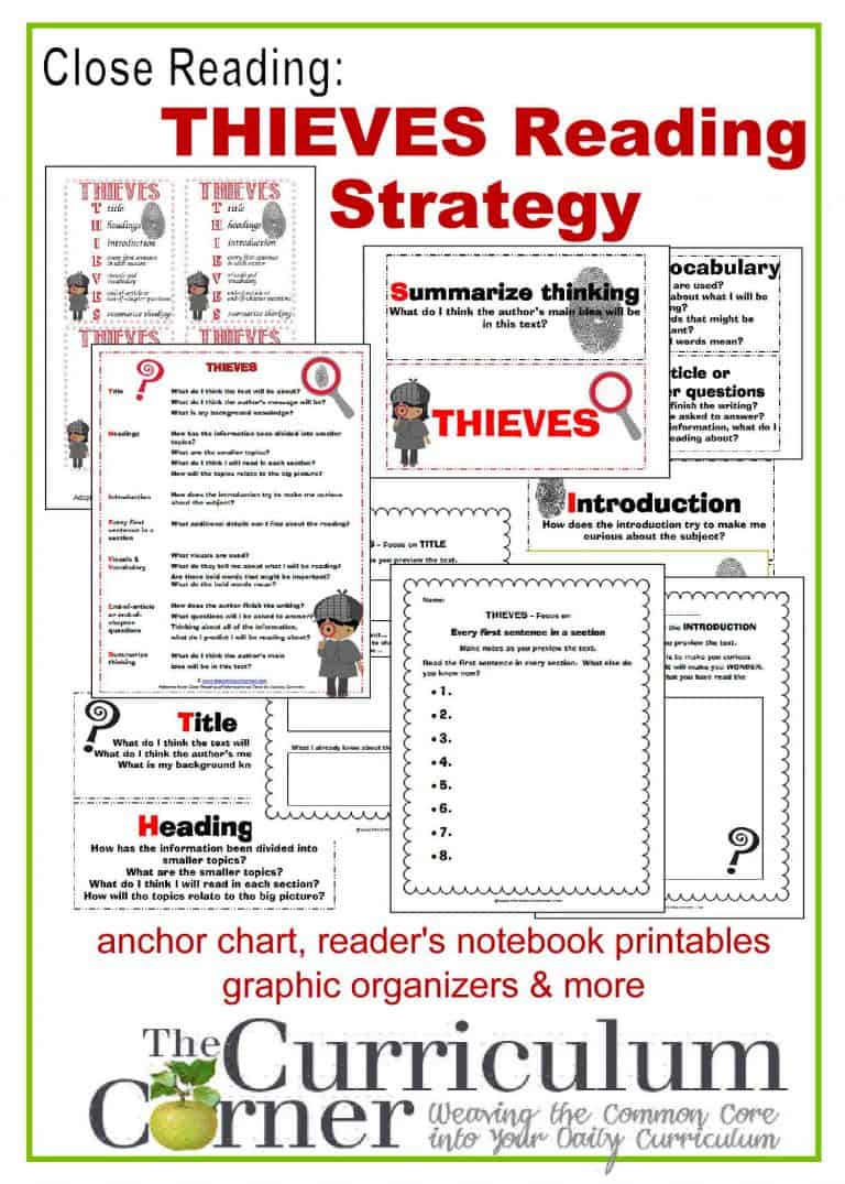 THIEVES Reading Strategy Anchor Charts Graphic Organizers Reading 
