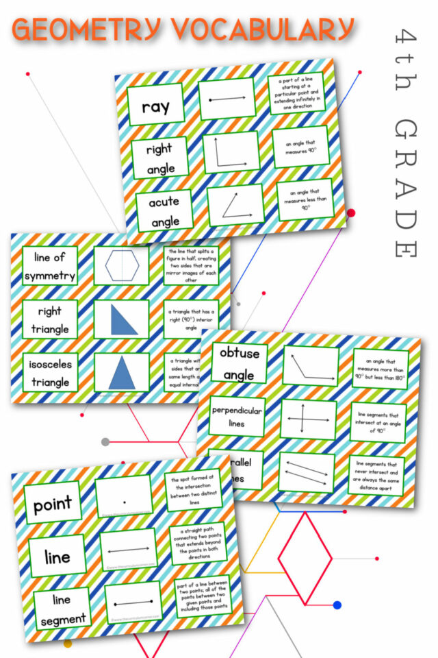 4th Grade Geometry Vocabulary Cards - The Curriculum Corner 4-5-6