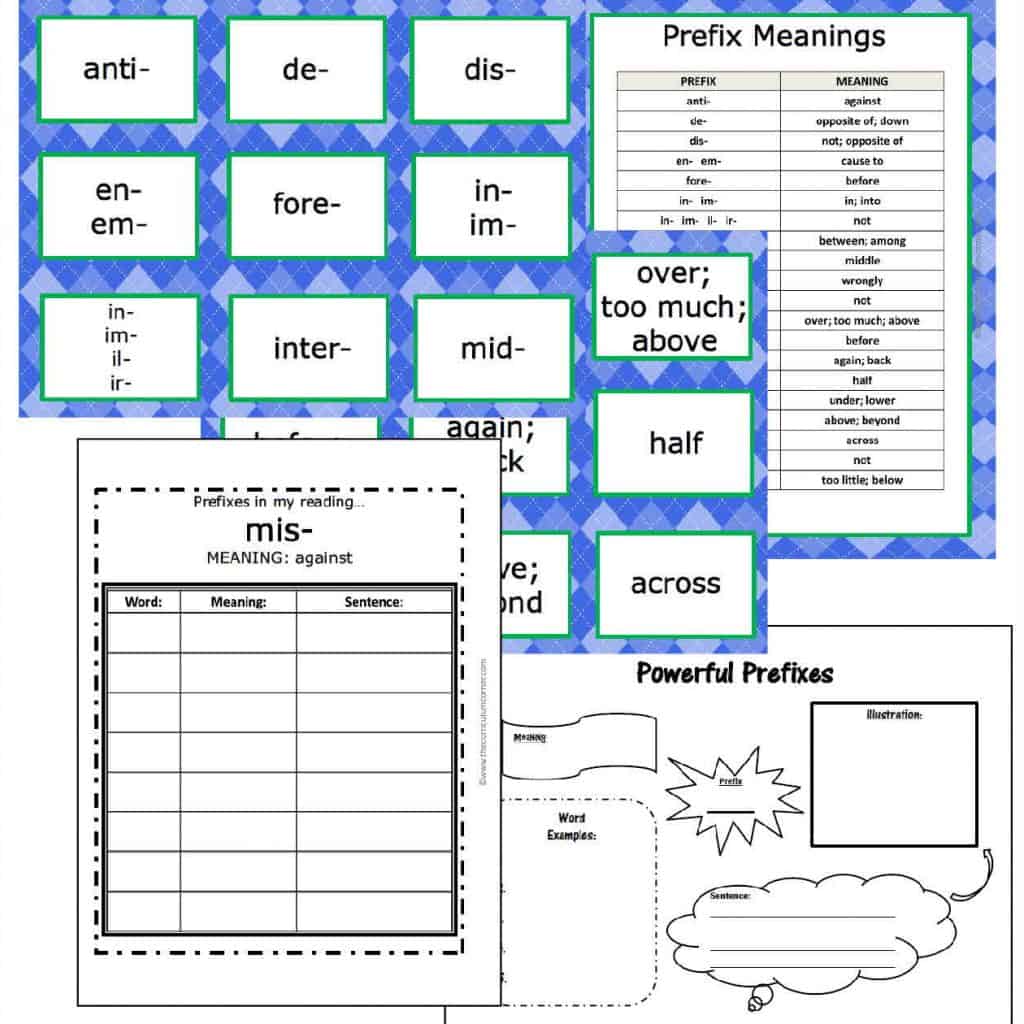 Prefixes FREE from The Curriculum Corner | Graphic Organizers, Card ...