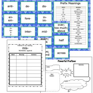 Prefixes FREE from The Curriculum Corner | Graphic Organizers, Card ...