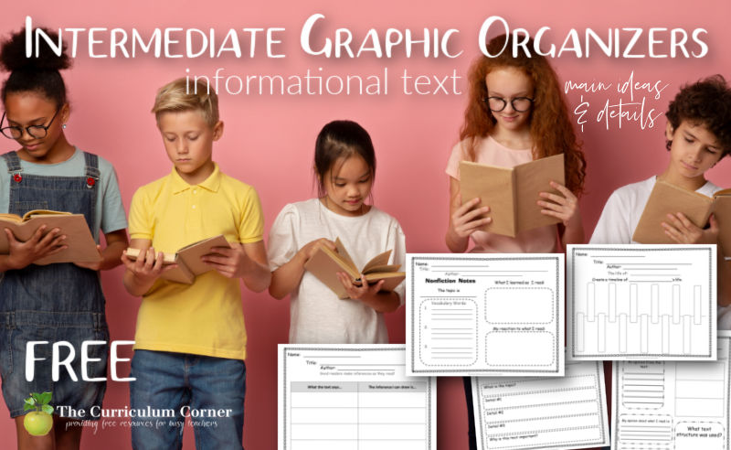 Informational Text Graphic Organizers - The Curriculum Corner 4-5-6