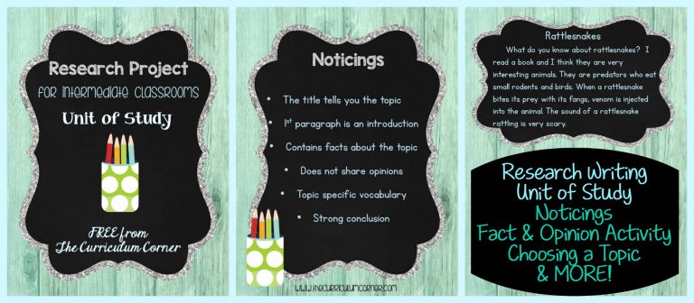 Writing Research Papers - The Curriculum Corner 4-5-6