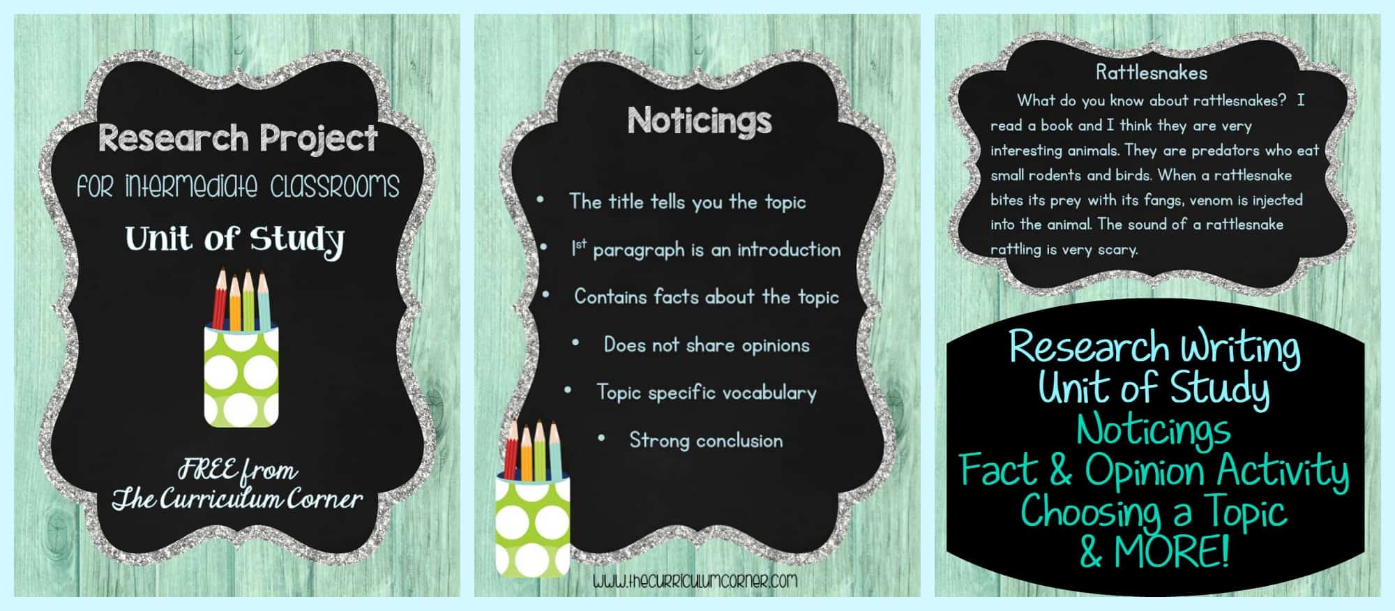 Writing Research Papers - The Curriculum Corner 4-5-6