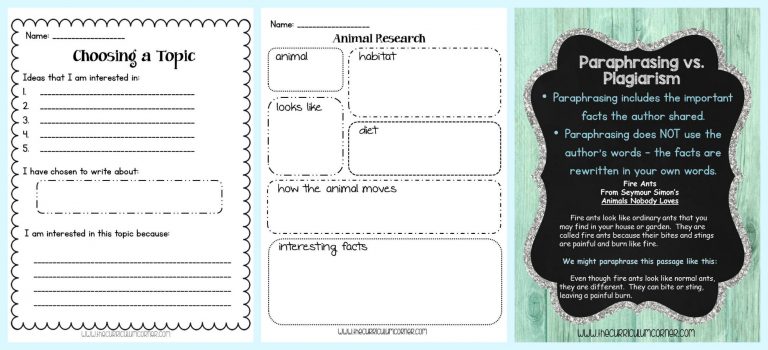 Writing Research Papers - The Curriculum Corner 4-5-6