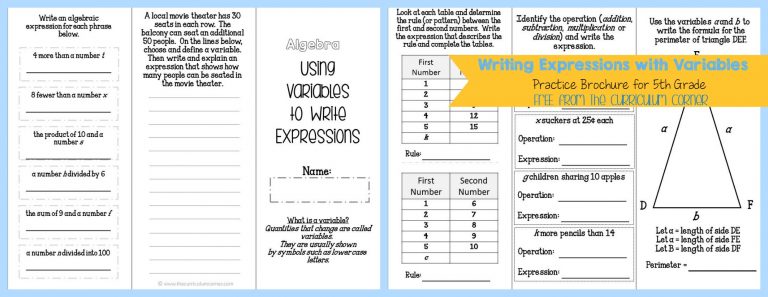 Writing Expressions w/ Variables Brochure - The Curriculum Corner 4-5-6