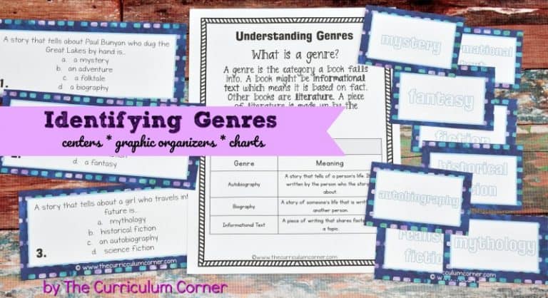 Identifying Genres - The Curriculum Corner 4-5-6
