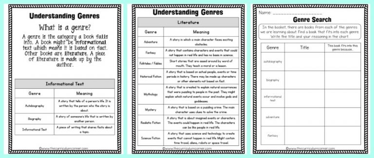 Identifying Genres - The Curriculum Corner 4-5-6