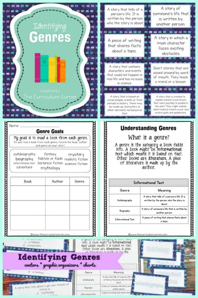 Free Identifying Genres Collection From The Curriculum Corner The