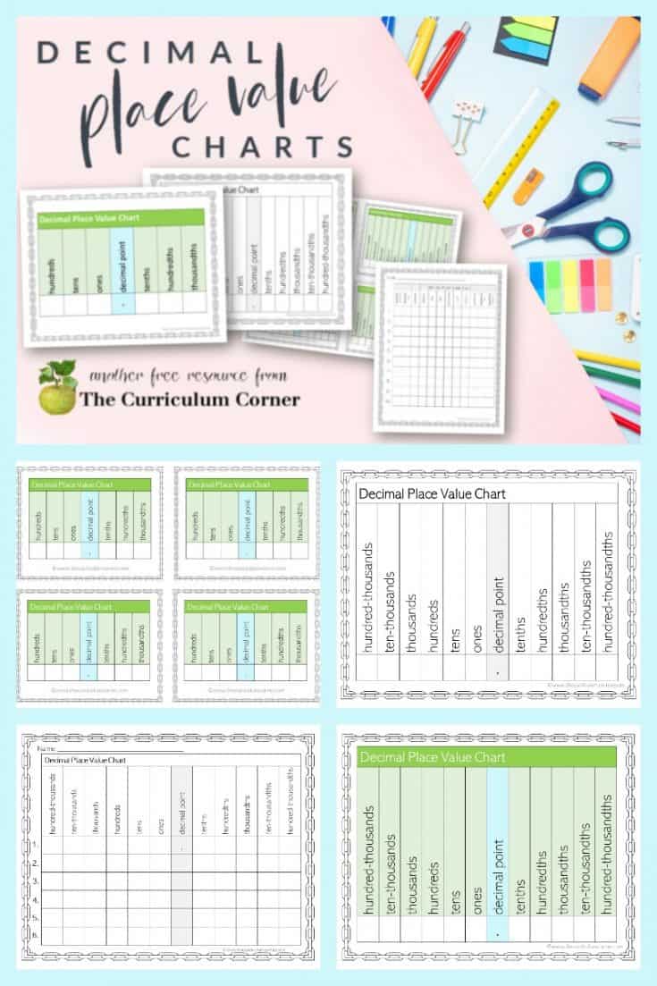 Decimal Place Value Charts - The Curriculum Corner 4-5-6