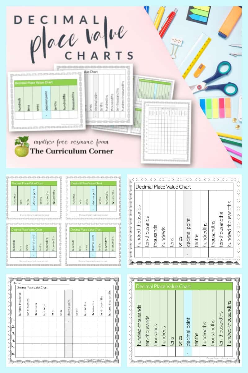 Decimal Place Value Charts The Curriculum Corner 4 5 6