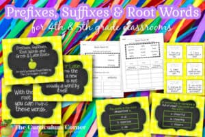 Roots, Prefixes & Suffixes Instruction Pack - The Curriculum Corner 4-5-6