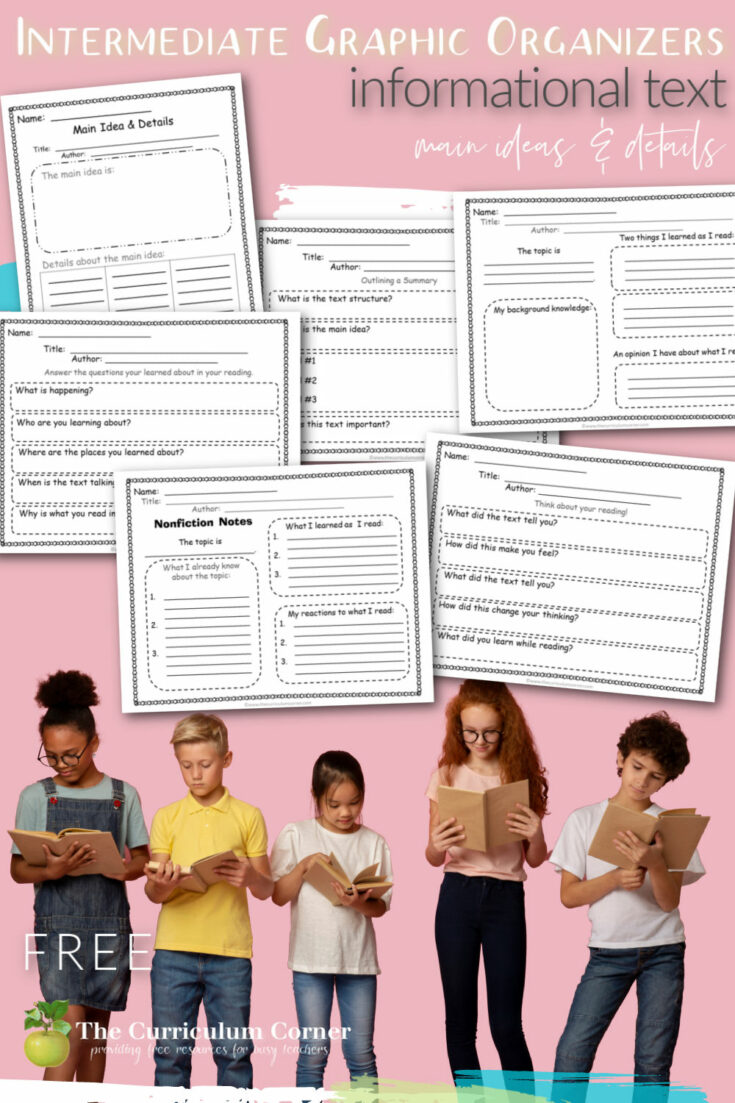 Informational Text Graphic Organizers The Curriculum Corner 4 5 6