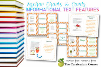 Text Features Anchor Charts & Cards - The Curriculum Corner 4-5-6