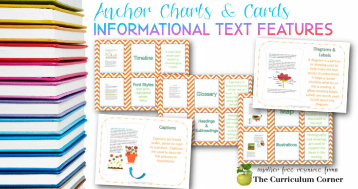 informational text features anchor fb - The Curriculum Corner 4-5-6