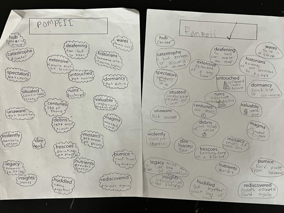 Ancient Rome: Pompeii - The Curriculum Corner 4-5-6