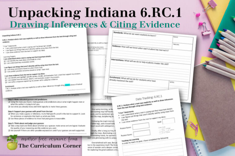 Unpacking Indiana 6.RC.1 - The Curriculum Corner 4-5-6