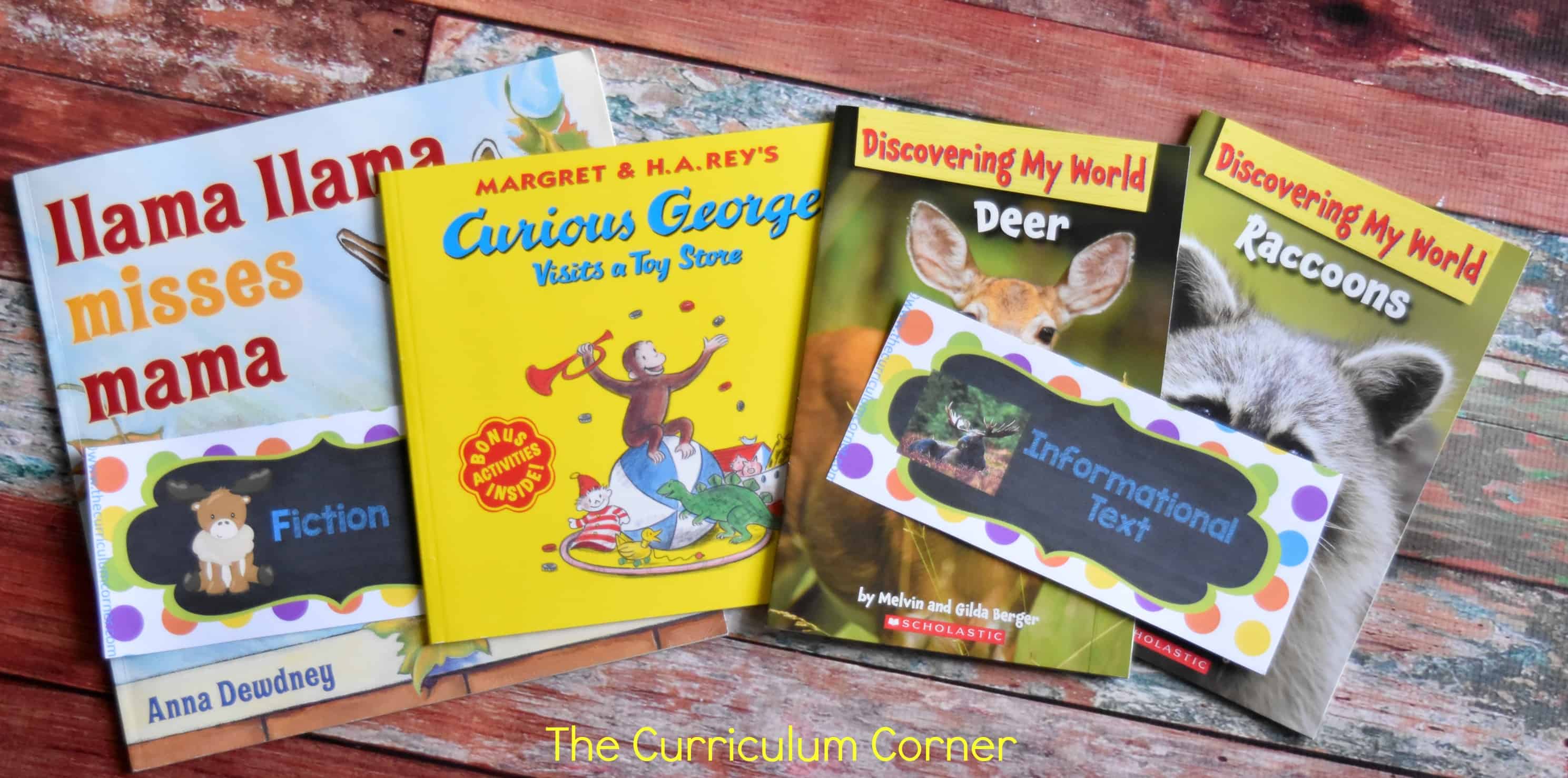 "All About" Books: Writing Unit of Study - The Kinder Corner